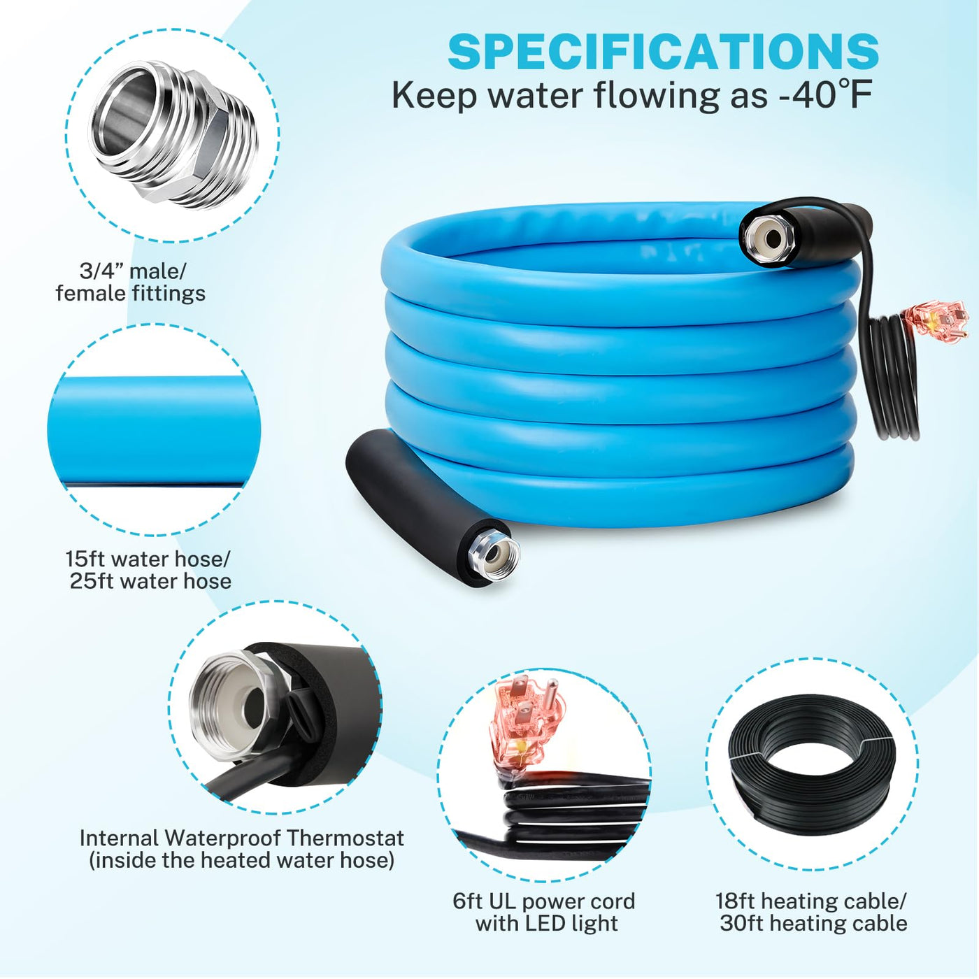 Kohree 15 ft Heated Water Hose for RV | -40°F Freeze Proof Water Hose
