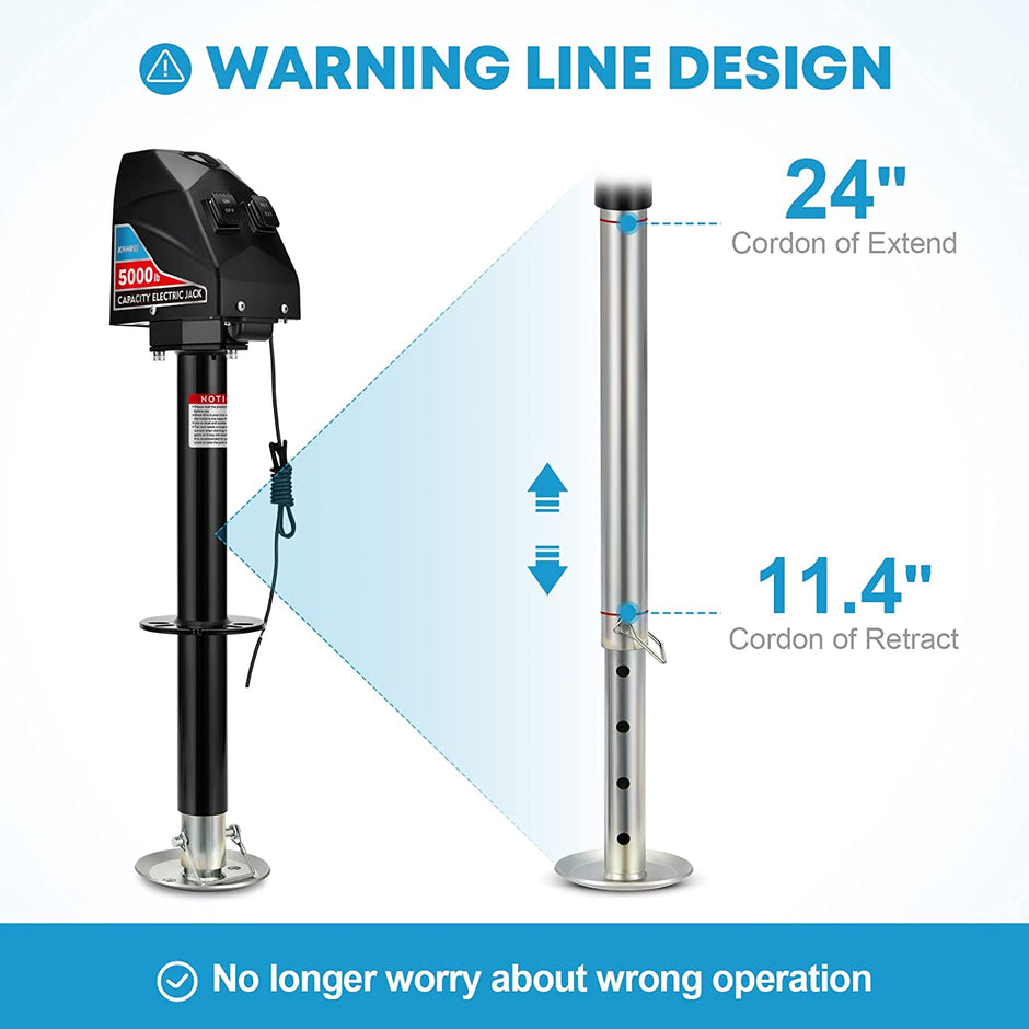 RV Leveling & Stabilization | Camper Leveler, Electric Jack, Blocks ...