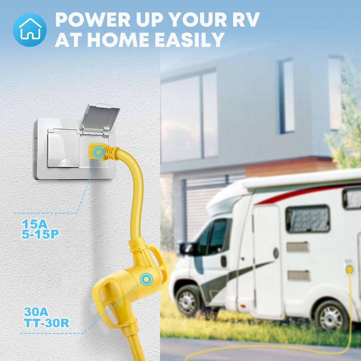 RV Adapters – Kohree