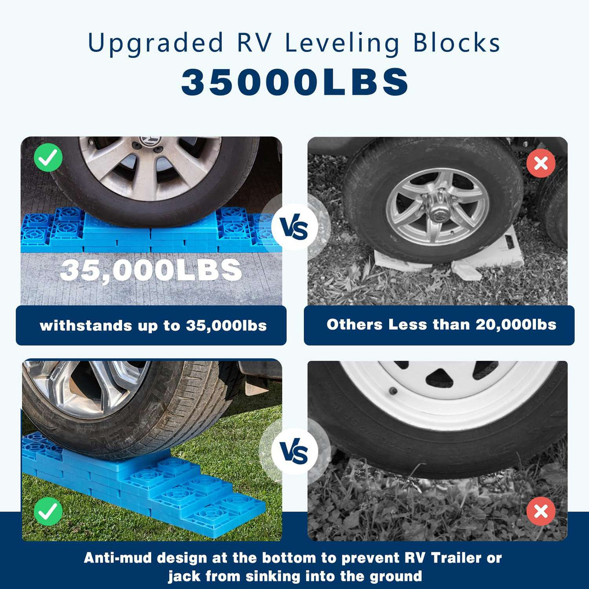 Kohree RV Leveling Blocks 12 Pack 35,000 lbs | Camper Leveler