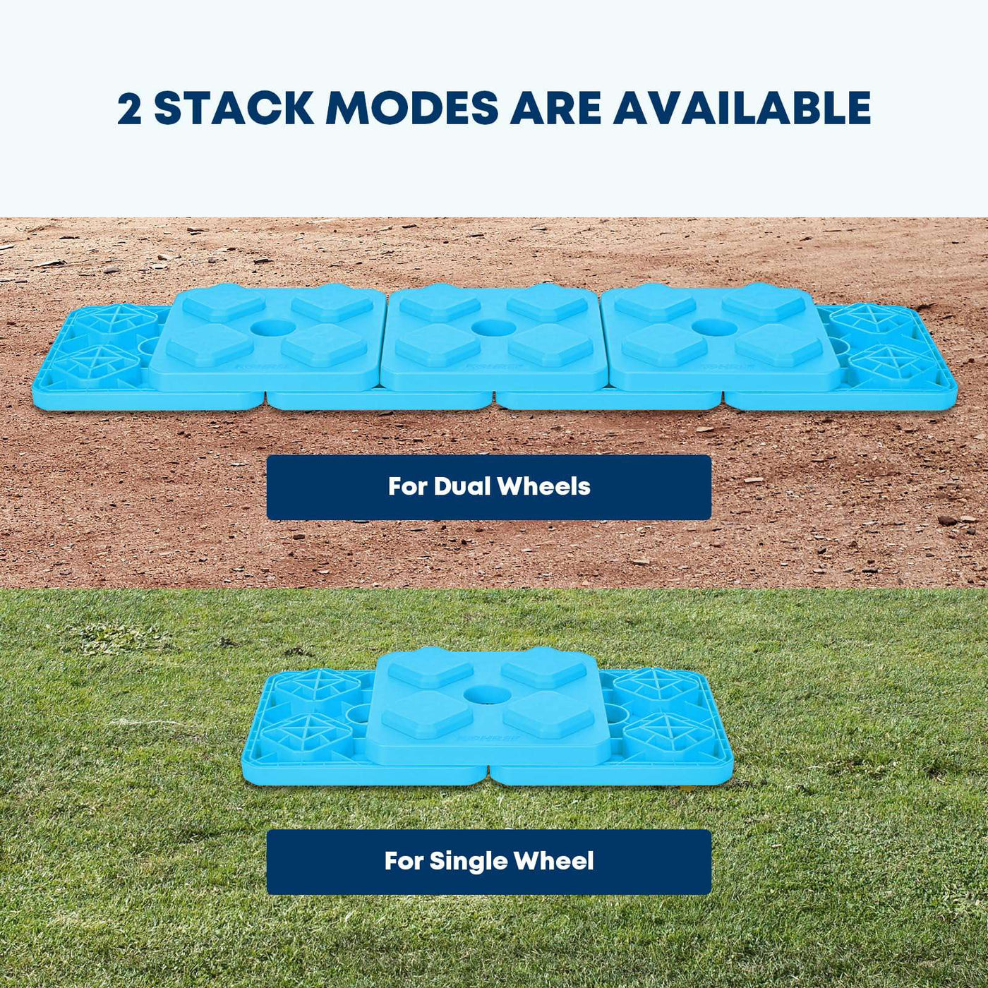RV Leveling Blocks – Kohree
