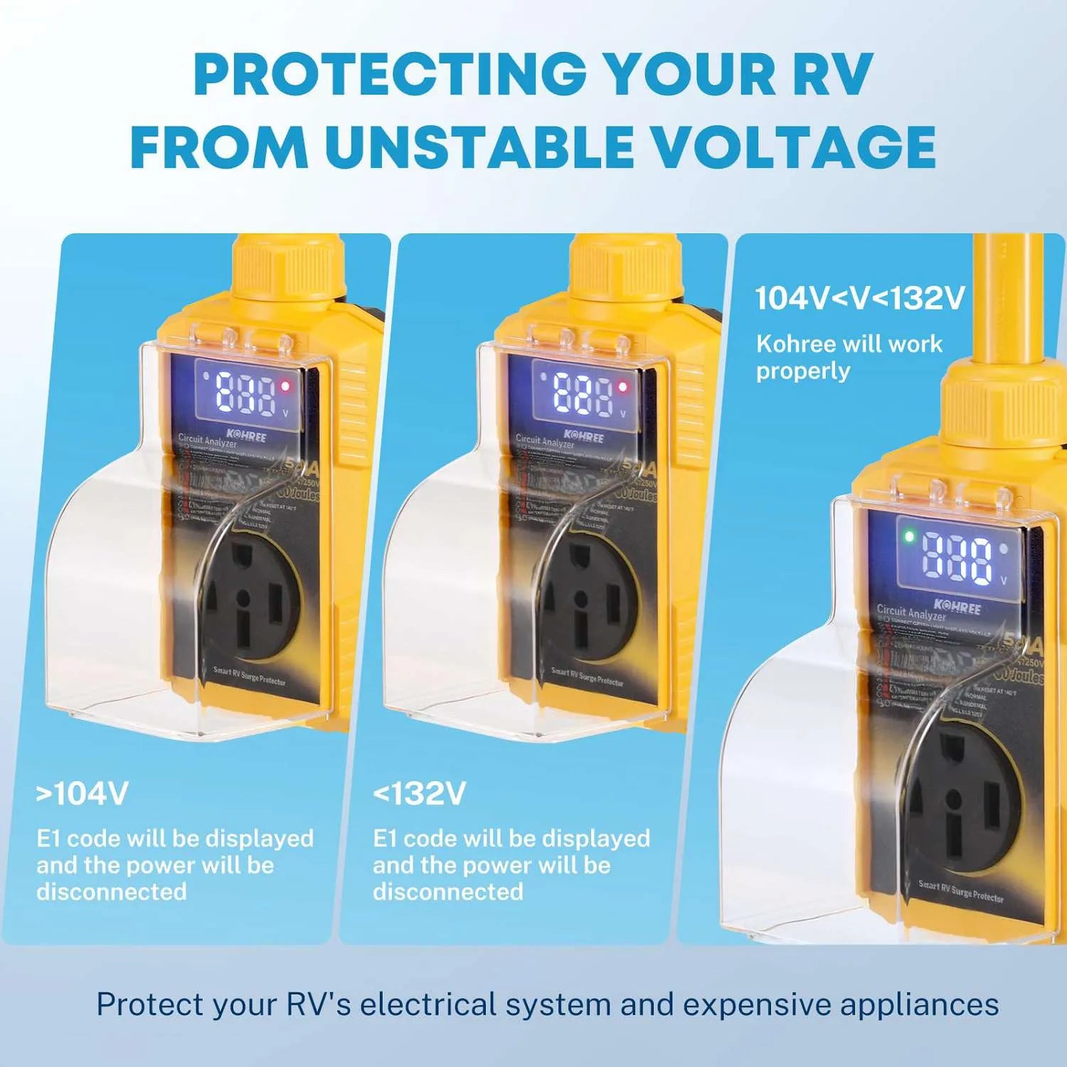 Kohree RV Surge Protector 50 Amp 12000 Joules with Circuit Analyzer