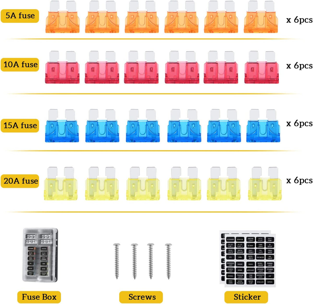 Kohree 12 Way 12V Blade Fuse Block
