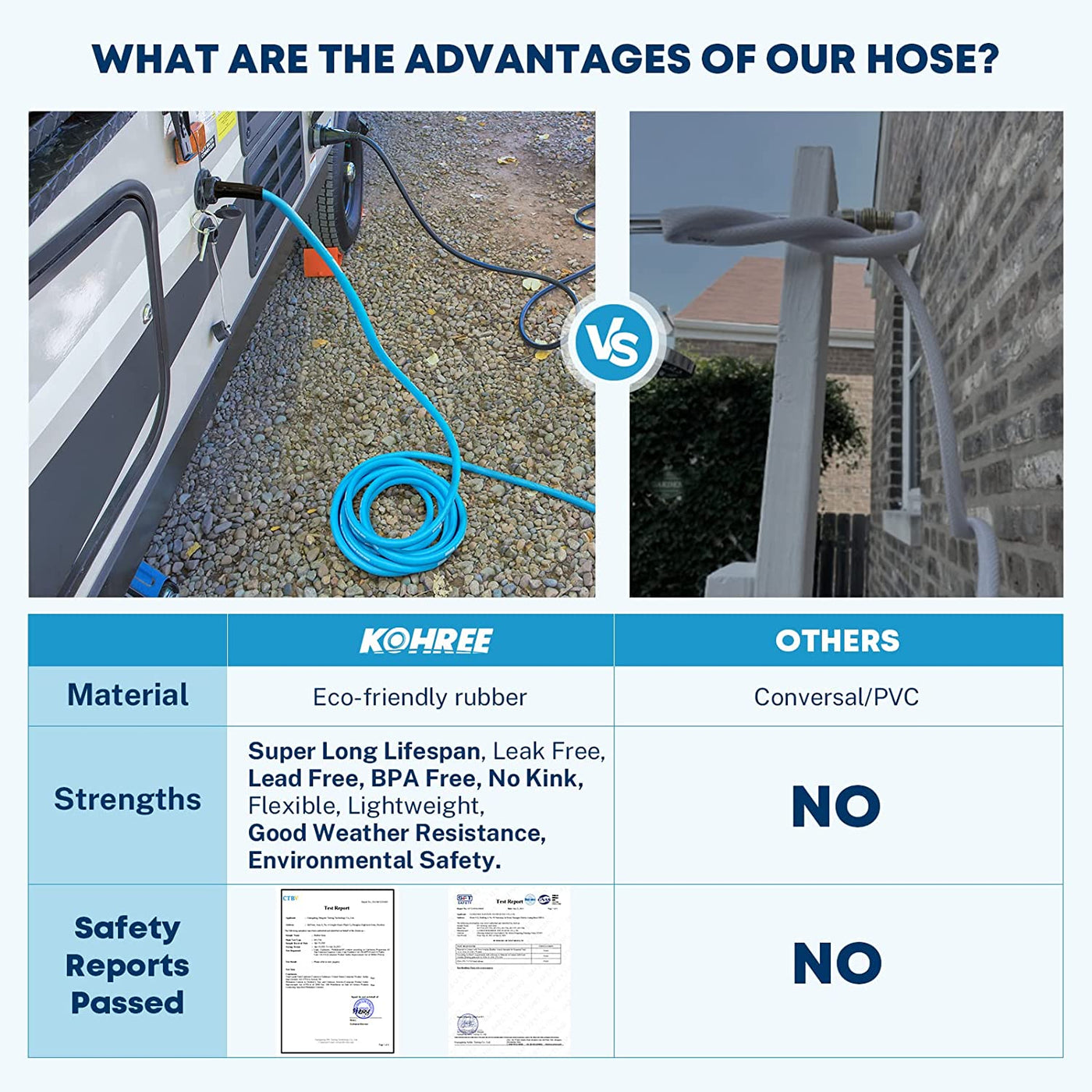 Kohree 25 ft RV Water Hose | Never Kink Fresh Drinking Hose