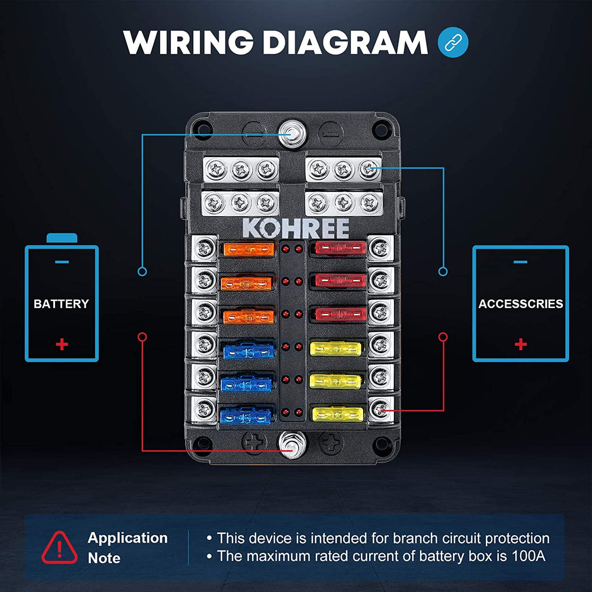 Kohree 12 Way 12V Blade Fuse Block