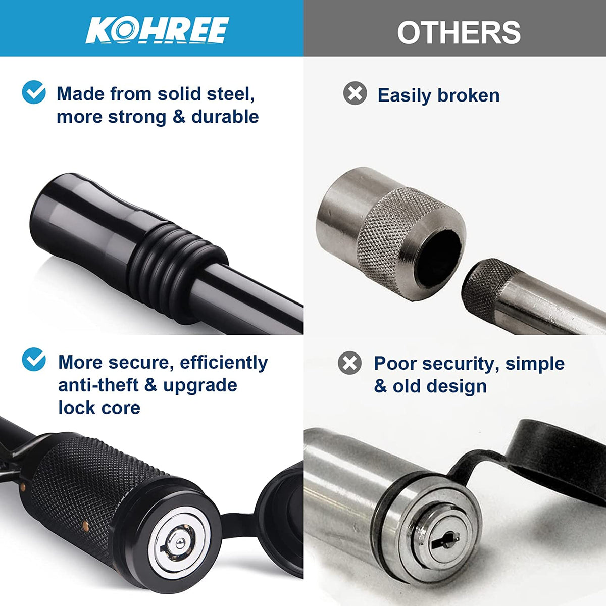 Kohree Trailer Hitch Locking Pin Set - Secure Your Trailer Hitch
